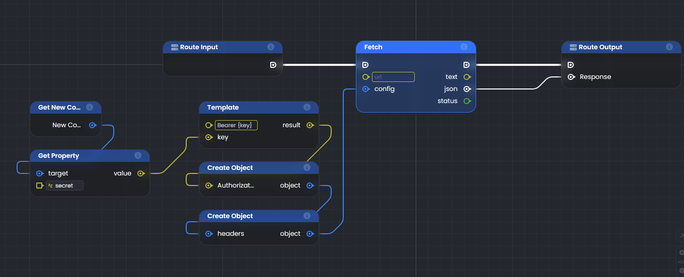 Backend & Frontend - Learning & Tutorials - Luna Park Forum